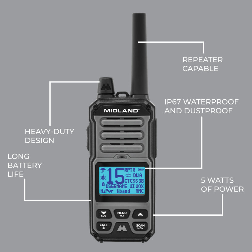 More Power to You – MIDLAND