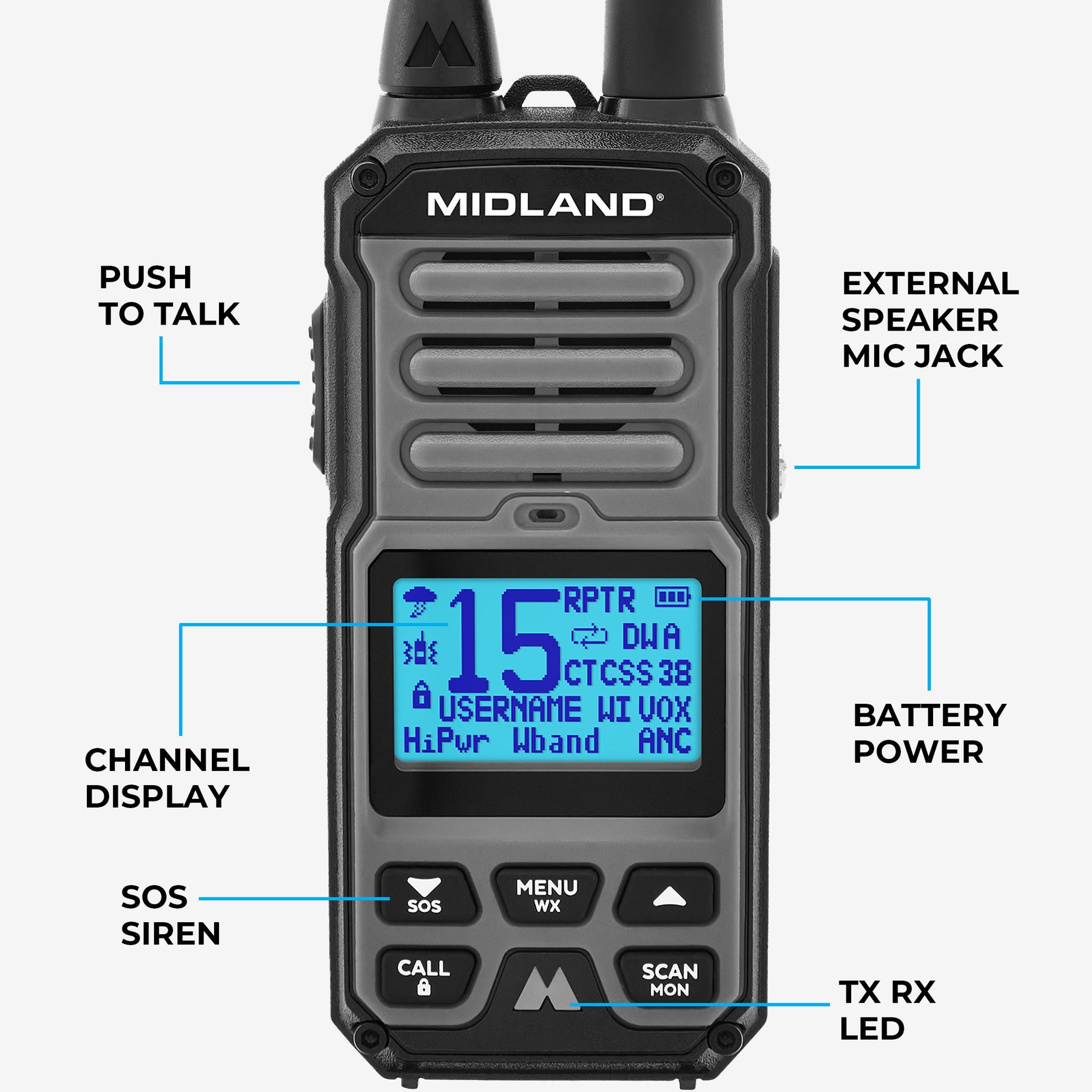 GXT67 5-Watt GMRS Radio | Midland Radio – MIDLAND