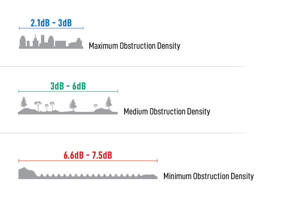 Ride the Range Line – MIDLAND